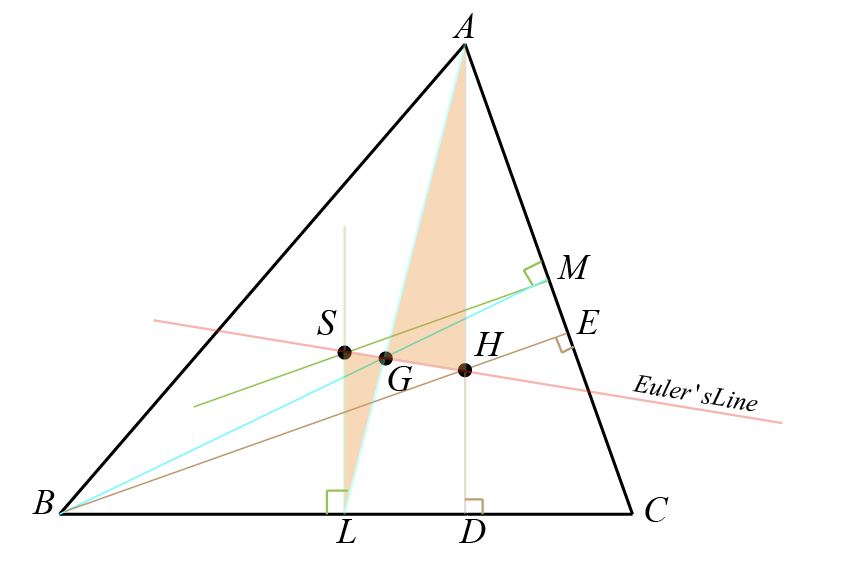 Section Formula and Centres of a Triangle - Matherama